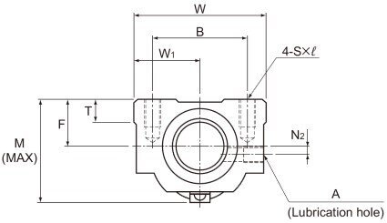 Model BNT｜Ball Screw｜Product Information｜THK Official Web Site [India]