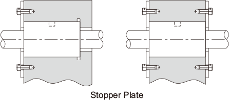 Assembling the Guide Ball Bushing｜Mounting Procedure and Maintenance ...