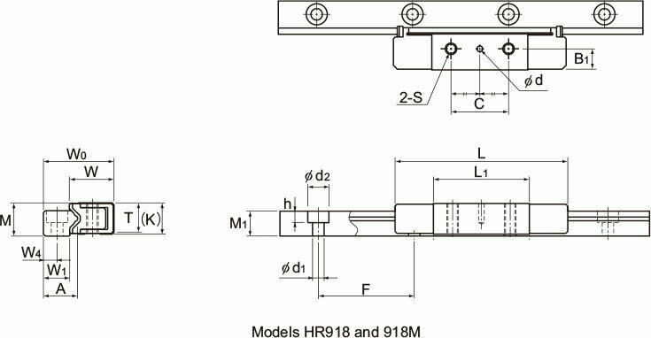 Model HR - Heavy-load Type｜LM Guide｜Product Information｜THK Official Web Site [India]
