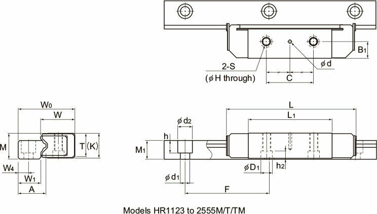 Model HR - Heavy-load Type｜LM Guide｜Product Information｜THK Official Web Site [India]