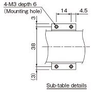 Models KR15-A/KR15-B With Cover, Direct Motor Coupling｜LM Guide ...