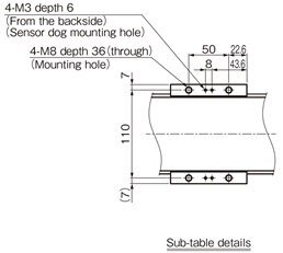 Models KR55-A/KR55-B With Cover, Direct Motor Coupling｜LM Guide ...