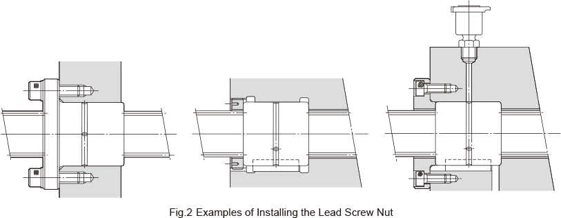 Installation｜Mounting Procedure and Maintenance｜Other Power ...