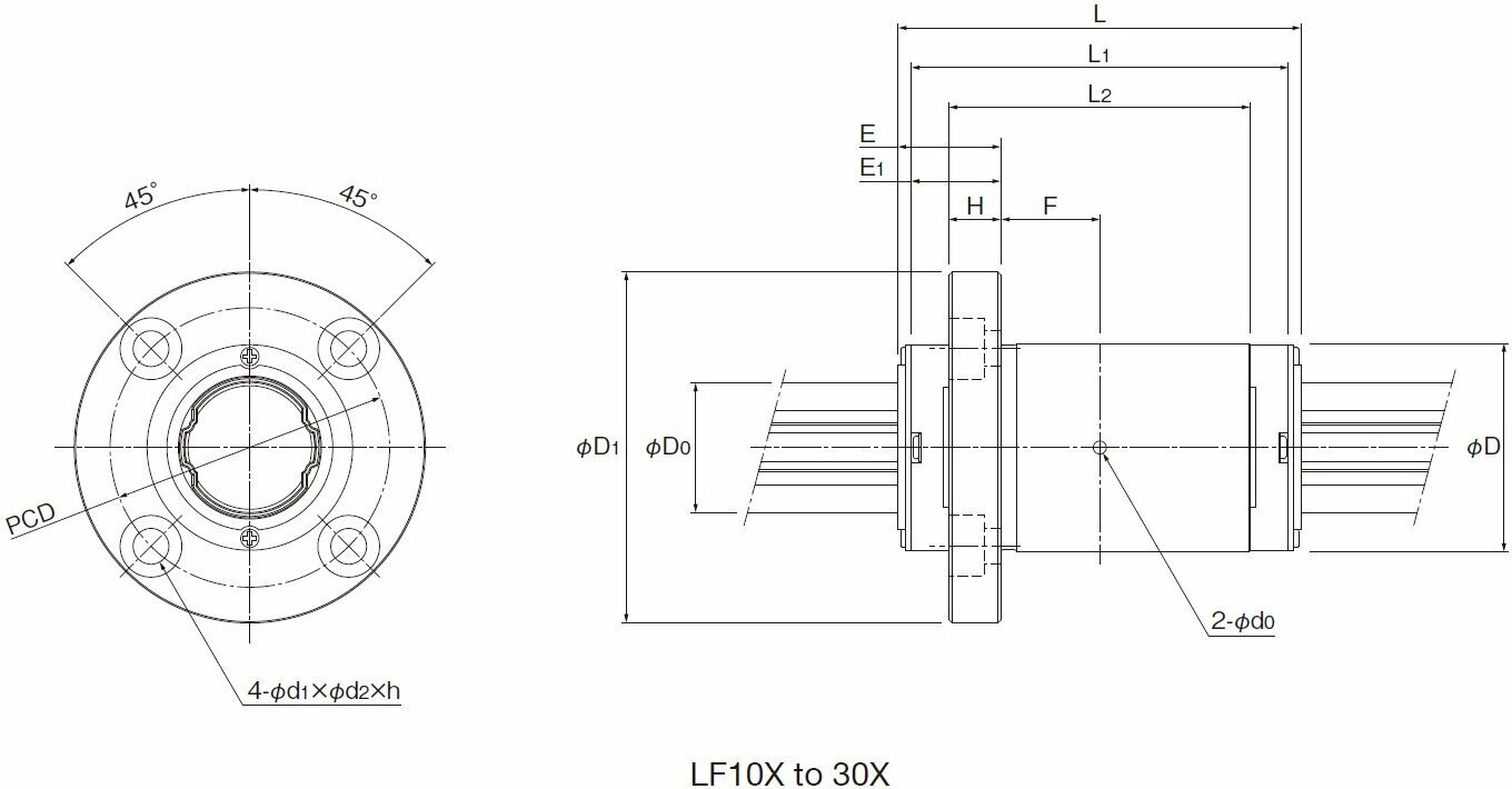 Model LF-X｜Ball Spline｜Product Information｜THK Official Web Site [India]