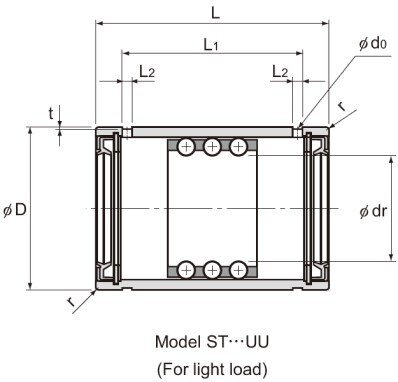 Model ST-UU｜Other Linear Motion Guides｜Product Information｜THK Official Web Site [India]