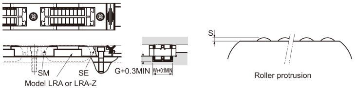 Model LRA/LRA-Z｜Other Linear Motion Guides｜Product Information｜THK ...