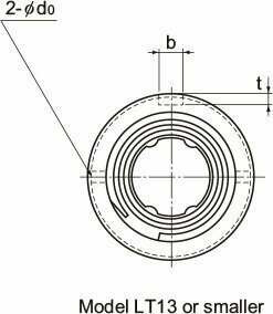 Model LT｜Ball Spline｜Product Information｜THK Official Web Site [India]