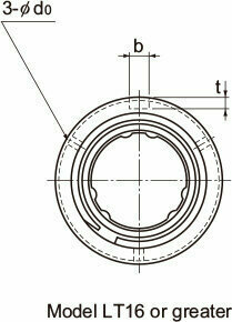 Model LT｜Ball Spline｜Product Information｜THK Official Web Site [India]