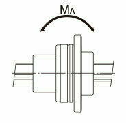 Model LTR-A｜Ball Spline｜Product Information｜THK Official Web Site [India]