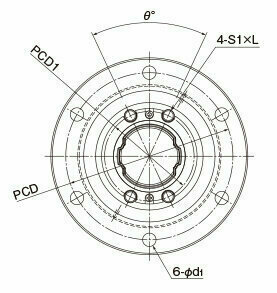 Model LTR-V｜Ball Spline｜Product Information｜THK Official Web Site [India]