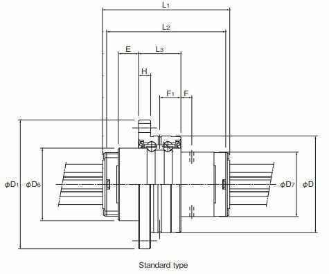 Model LTR-V｜Ball Spline｜Product Information｜THK Official Web Site [India]