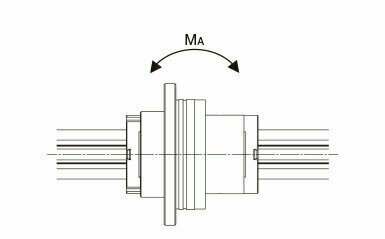 Model LTR-V｜Ball Spline｜Product Information｜THK Official Web Site [India]