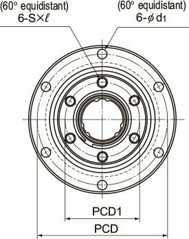 Model LTR｜Ball Spline｜Product Information｜THK Official Web Site [India]