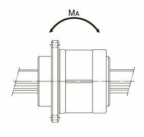 Model LTR｜Ball Spline｜Product Information｜THK Official Web Site [India]
