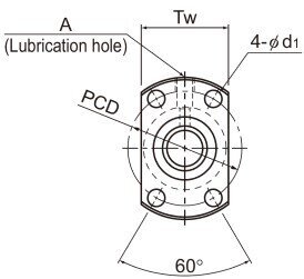 Model MDK｜Ball Screw｜Product Information｜THK Official Web Site [India]