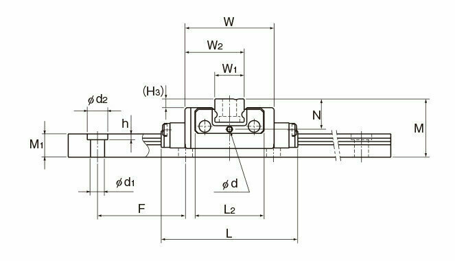 Model MX｜LM Guide｜Product Information｜THK Official Web Site [India]