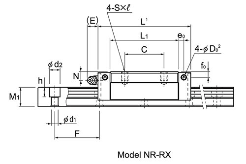 Models NR-RX / NR-R｜LM Guide｜Product Information｜THK Official Web Site ...