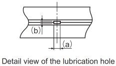 Model RA (Separable Outer Ring Type for Inner Ring Rotation)｜Cross-Roller Ring / Double Row Ring ...