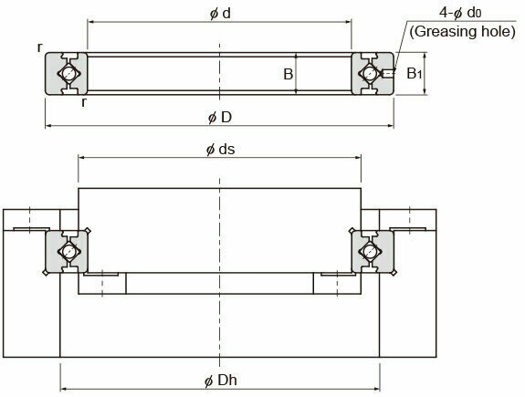 Model RAU (Model RA Interchangeable Type)｜Cross-Roller Ring / Double Row Ring｜Product ...