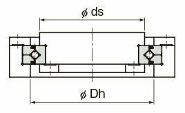 USP-Grade Series of Model RB｜Cross-Roller Ring / Double Row Ring｜Product Information｜THK ...