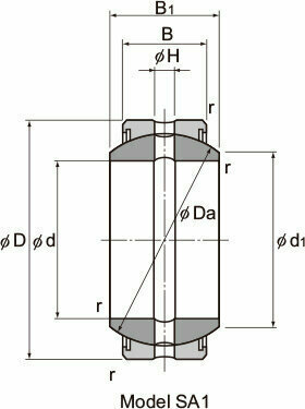 Model SA1｜Joints｜Product Information｜THK Official Web Site [India]