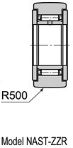 Model NAST-ZZ｜Other Rotary Guides｜Product Information｜THK Official Web ...