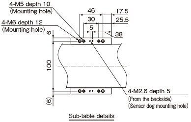 Models SKR46-A/SKR46-B With Cover, Direct Motor Coupling｜LM Guide Actuator｜Product Information ...