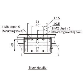 Models SKR46-A/SKR46-B Without Cover, Motor Wrap｜LM Guide Actuator｜Product Information｜THK ...