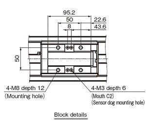 Models SKR55-A/SKR55-B Without Cover, Motor Wrap Motor Flange Size, 60×60｜LM Guide Actuator ...