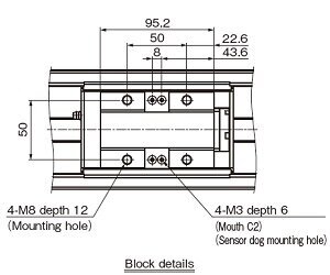 Models SKR55-A/SKR55-B Without Cover, Motor Wrap Motor Flange Size, 80×80｜LM Guide Actuator ...