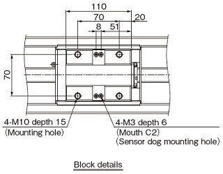 Models SKR65-A/SKR65-B Without Cover, Direct Motor Coupling｜LM Guide Actuator｜Product ...