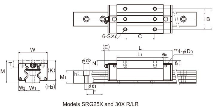 Models SRG-XLV/SRG-LV/SRG-XLR/SRG-LR ｜LM Guide｜Product Information｜THK ...