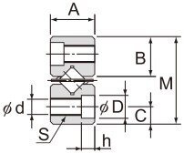Model VR (VR4)｜Other Linear Motion Guides｜Product Information｜THK Official Web Site [India]