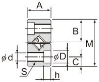 Model VR (VR9)｜Other Linear Motion Guides｜Product Information｜THK ...