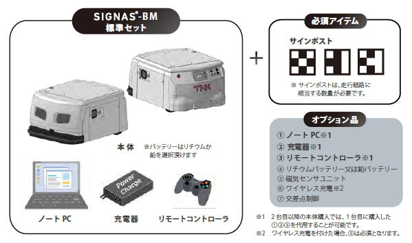 搬送ロボット「SIGNAS」の受注を開始【ニュースリリース】｜製品情報｜製品ニュース｜THKオフィシャルウェブサイト