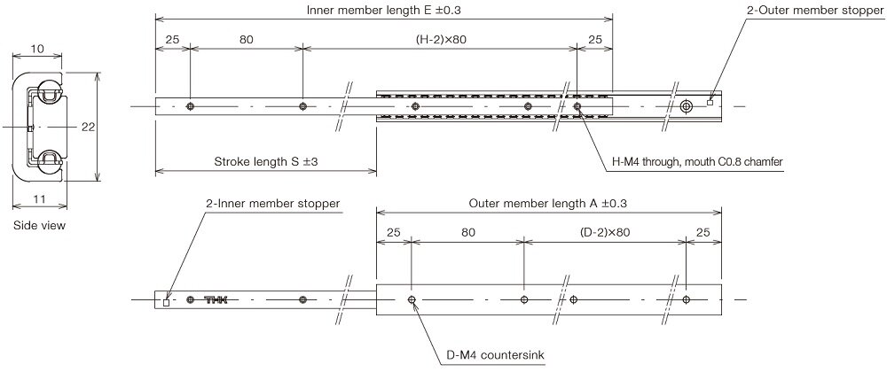 Model ATG22｜Other Linear Motion Guides｜Product Information｜THK Official Web Site