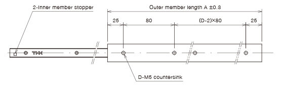 Model ATG28｜Other Linear Motion Guides｜Product Information｜THK Official Web Site