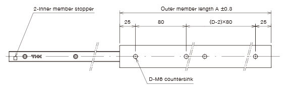 Model ATG35｜Other Linear Motion Guides｜Product Information｜THK Official Web Site