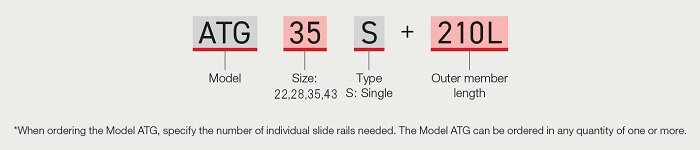 Model ATG43｜Other Linear Motion Guides｜Product Information｜THK Official Web Site [Japan/English]