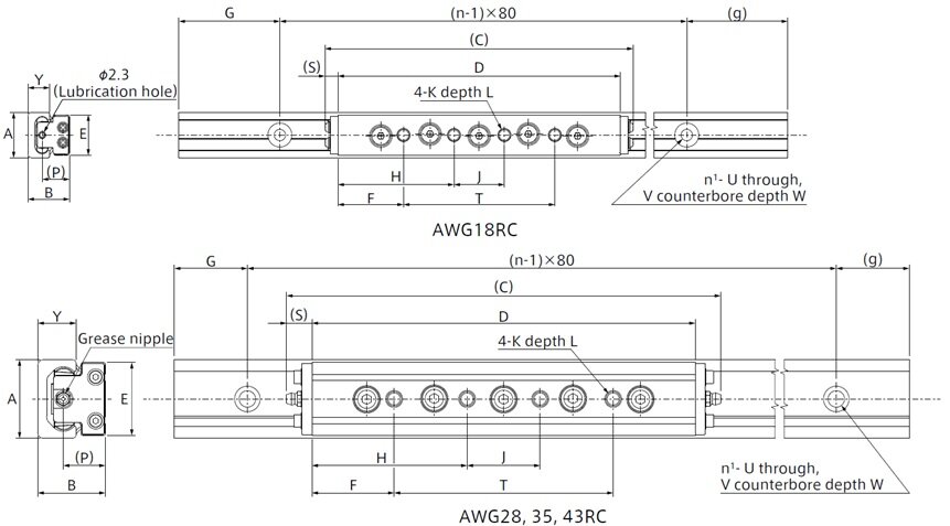 AWG-RC Type｜Other Linear Motion Guides｜Product Information｜THK Official ...