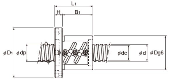 Model BIF-V Small｜Ball Screw｜Product Information｜THK Official Web Site [Japan/English]