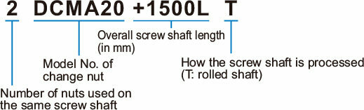 Model DCMA｜Other Power Transmission Elements｜Product Information｜THK ...