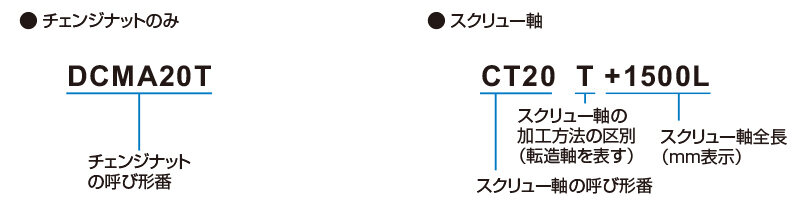 DCMB形｜その他動力伝達要素｜製品情報｜THKオフィシャルウェブサイト