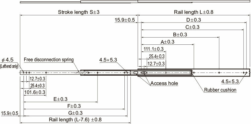 Model FBL 35N-P16｜Other Linear Motion Guides｜Product Information｜THK ...