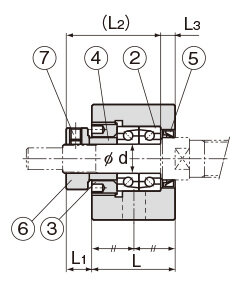 EK形｜ボールねじ｜製品情報｜THKオフィシャルウェブサイト