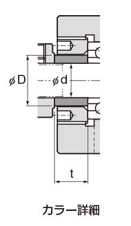 EK形｜ボールねじ｜製品情報｜THKオフィシャルウェブサイト