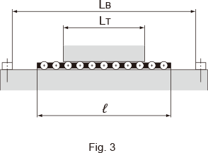 Installing the Flat Roller｜Mounting Procedure and Maintenance｜Other ...