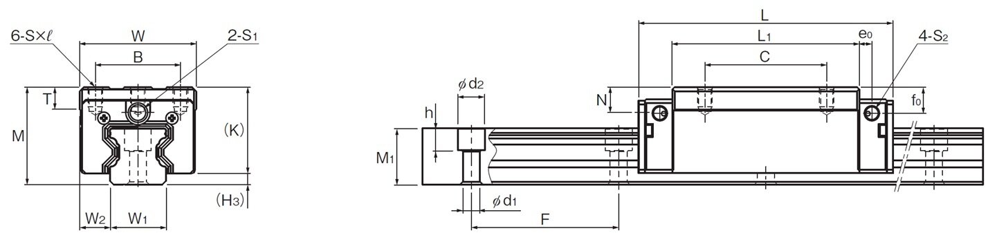 Model HDR-R with front and side lubrication｜LM Guide｜Product ...