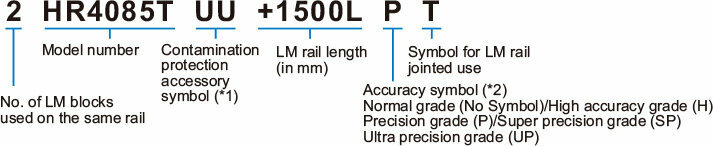 Model HR-T-Ultra-heavy Load Type｜LM Guide｜Product Information｜THK Official Web Site [Japan/English]