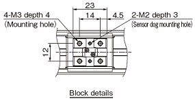 Models KR15-A/KR15-B Without Cover, Direct Motor Coupling｜LM Guide ...